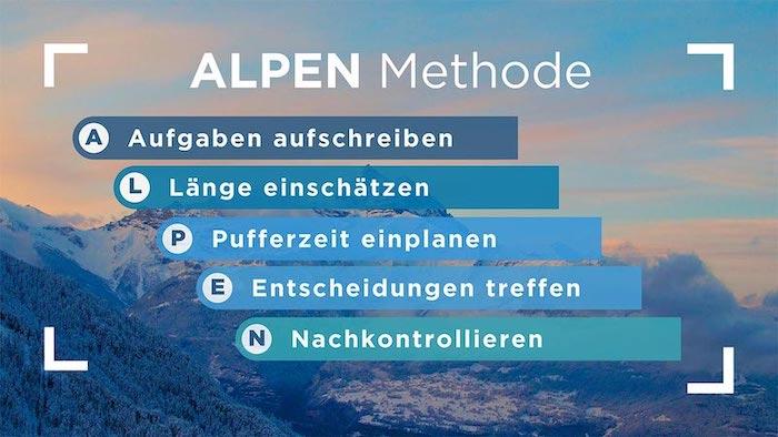 Zeitmanagement verbessern: Methoden, Tipps & Zeittypen-Test